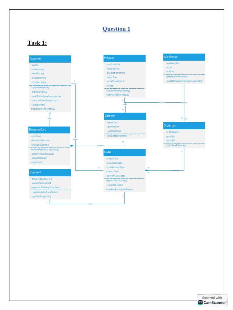 23F-0789_SE_A2 | PDF | Warehouse | Computing