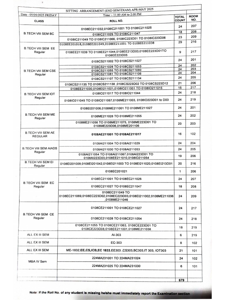 Sitting Plan 5th May 2025 | PDF