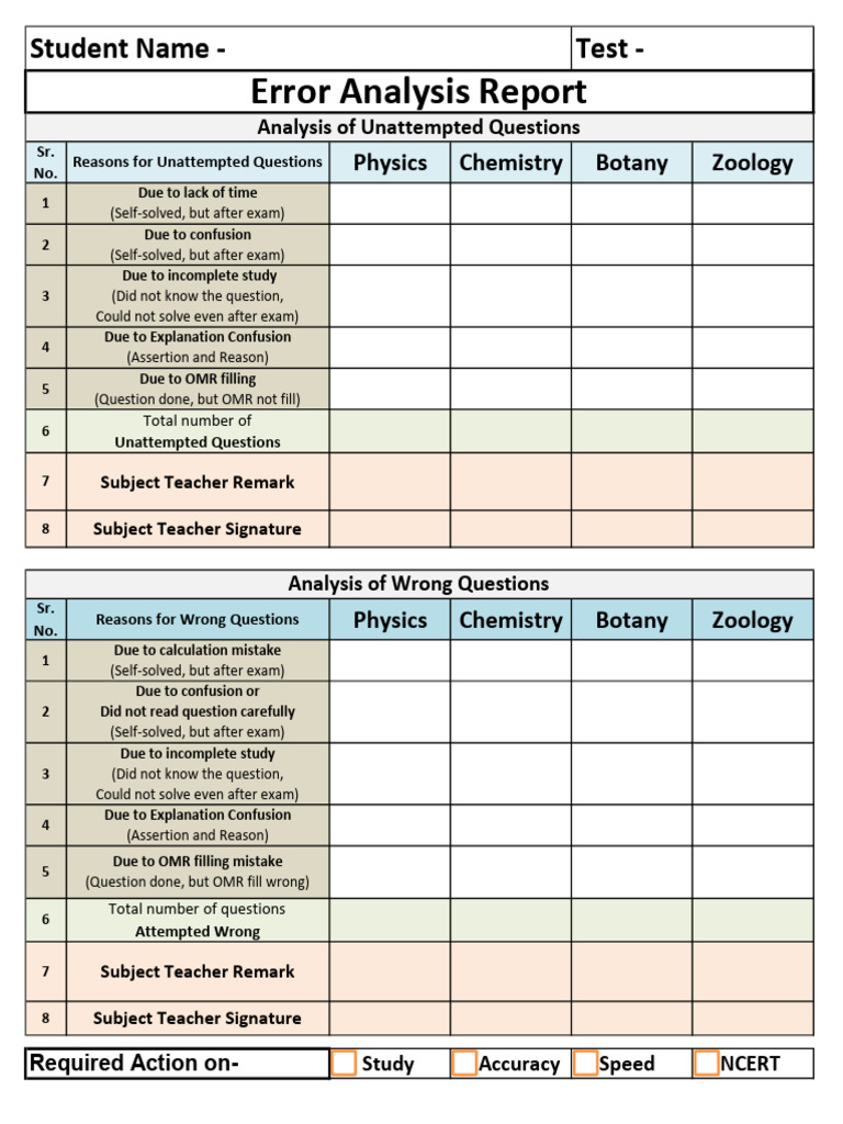 Error Analysis Report | PDF