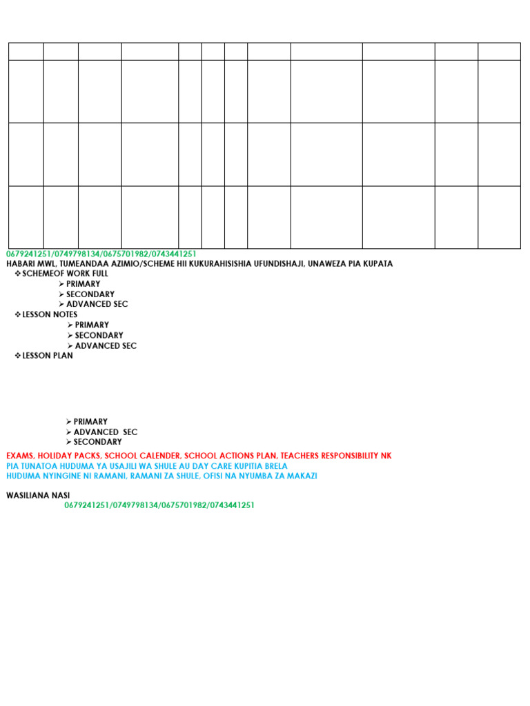 Form One Computer Science Scheme 2025 | PDF | Science | Psychological ...