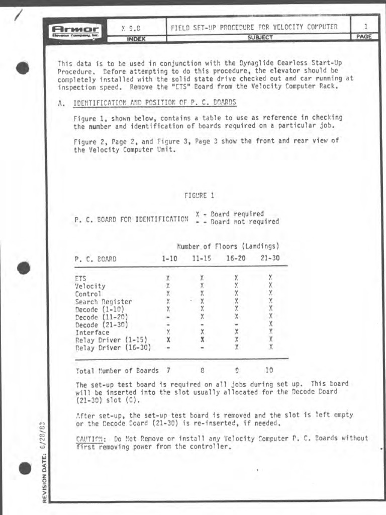 1983- INSTL ADJ VEL REGULATOR | PDF