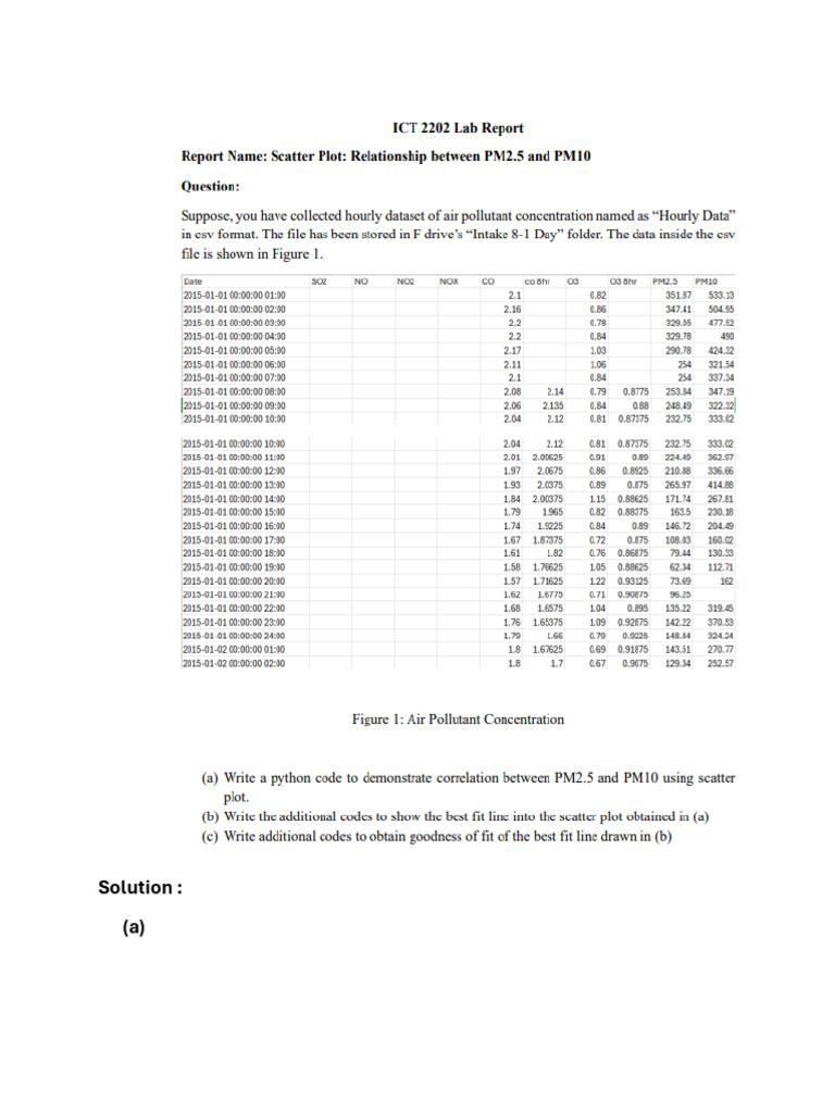Python Last Lab Report | PDF