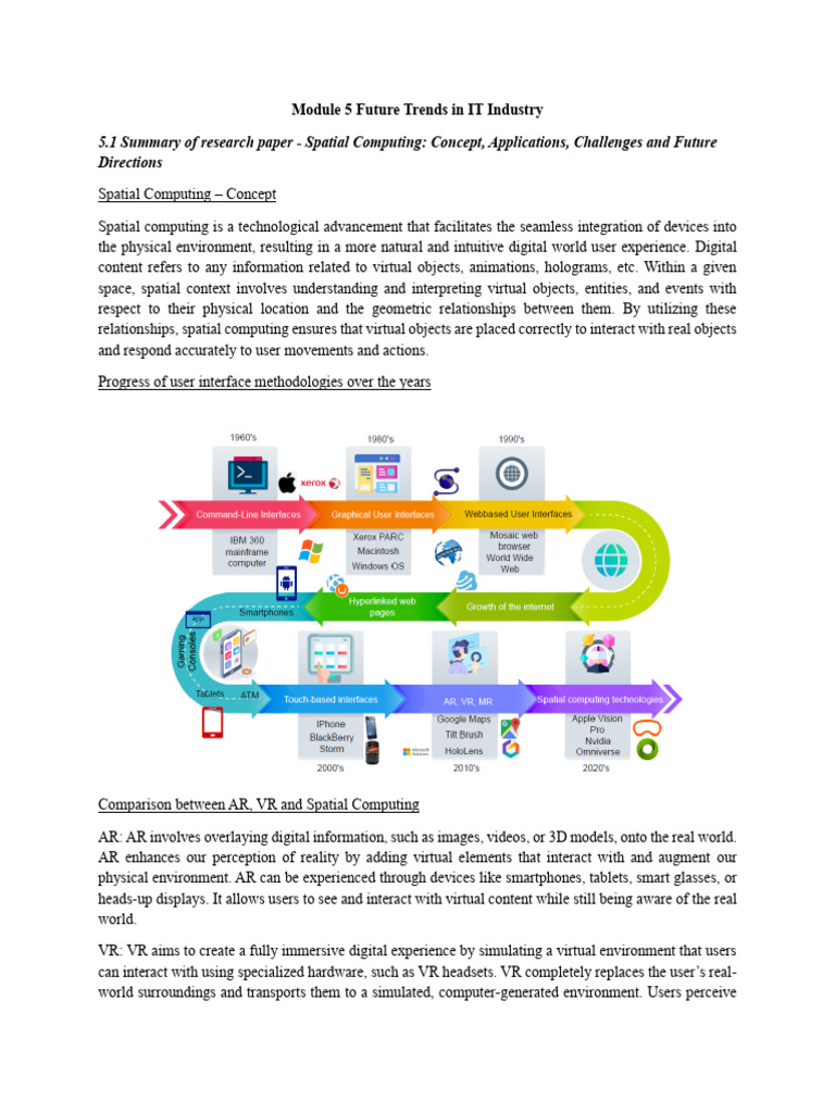 FIT-Module 5.1 Notes | PDF