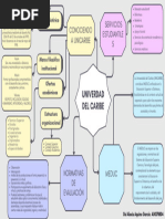 Historia de UNICARIBE y José Aybar Sánchez | PDF