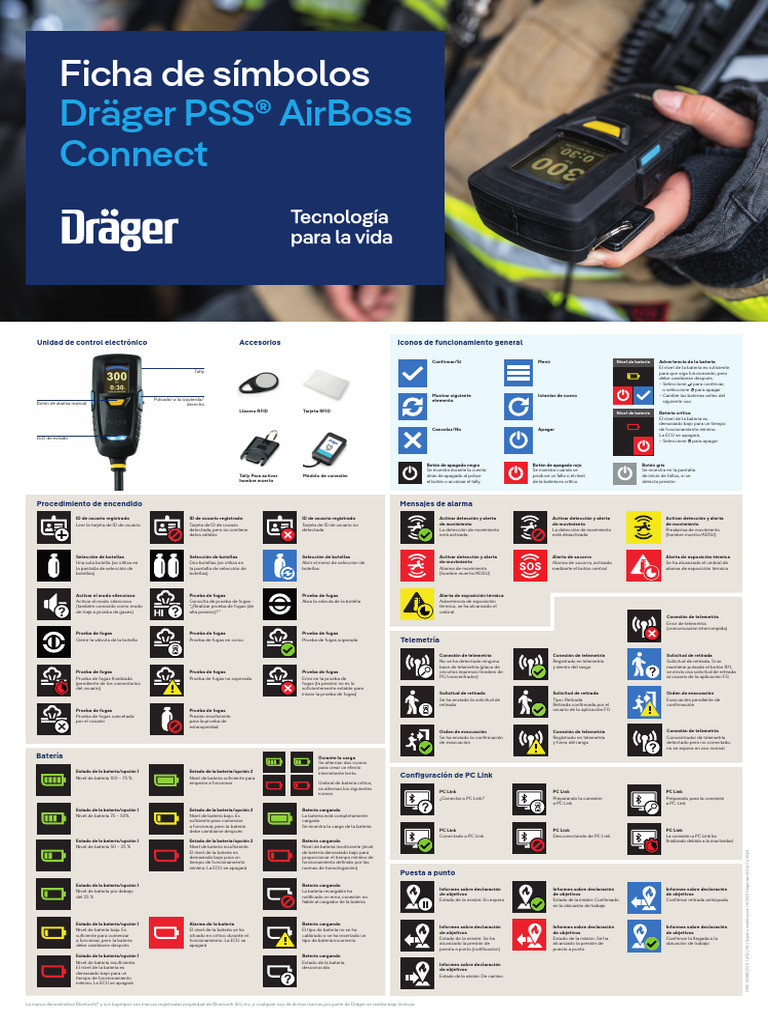 Pss Airboss Connect Symbol Sheet Po a1 Dmc 107682 Es Es | PDF