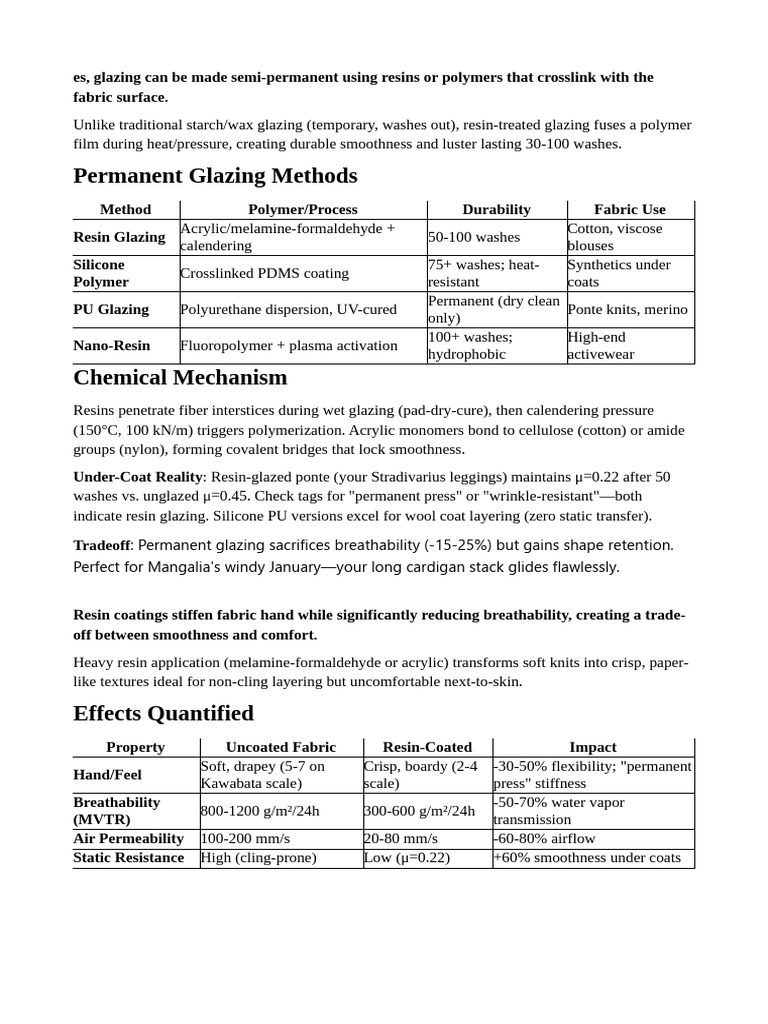 Permanent Fabric Glazing Techniques | PDF | Polymers | Textiles
