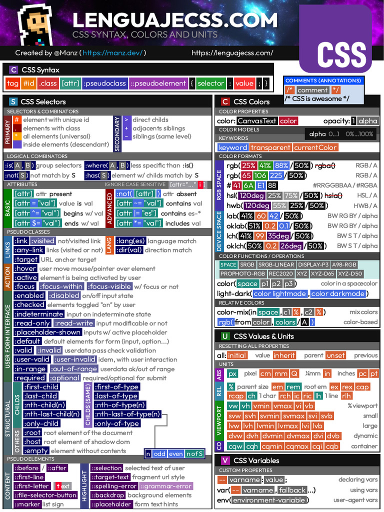 css-cheatsheet-2026 | PDF | Typography | Text