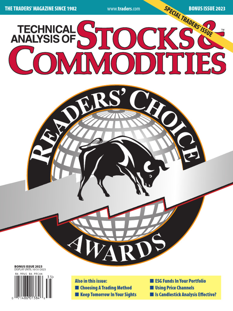 2023 Bon | PDF | Technical Analysis | Financial Markets