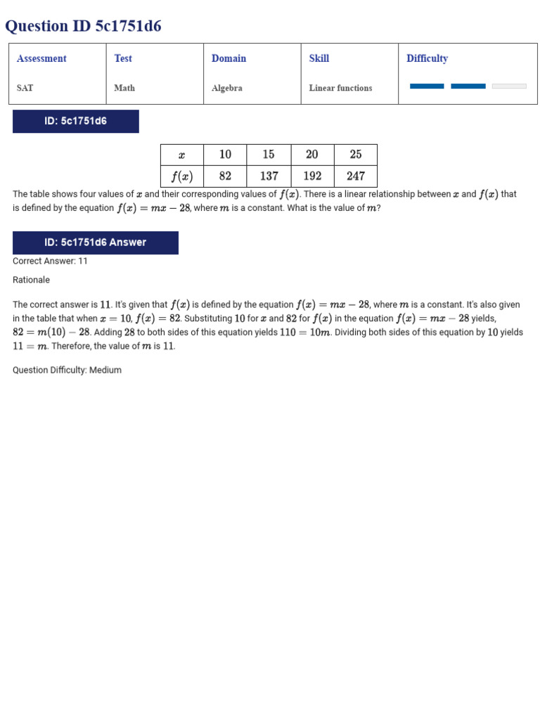 SAT Math: Linear Functions Explained | PDF | Function (Mathematics ...