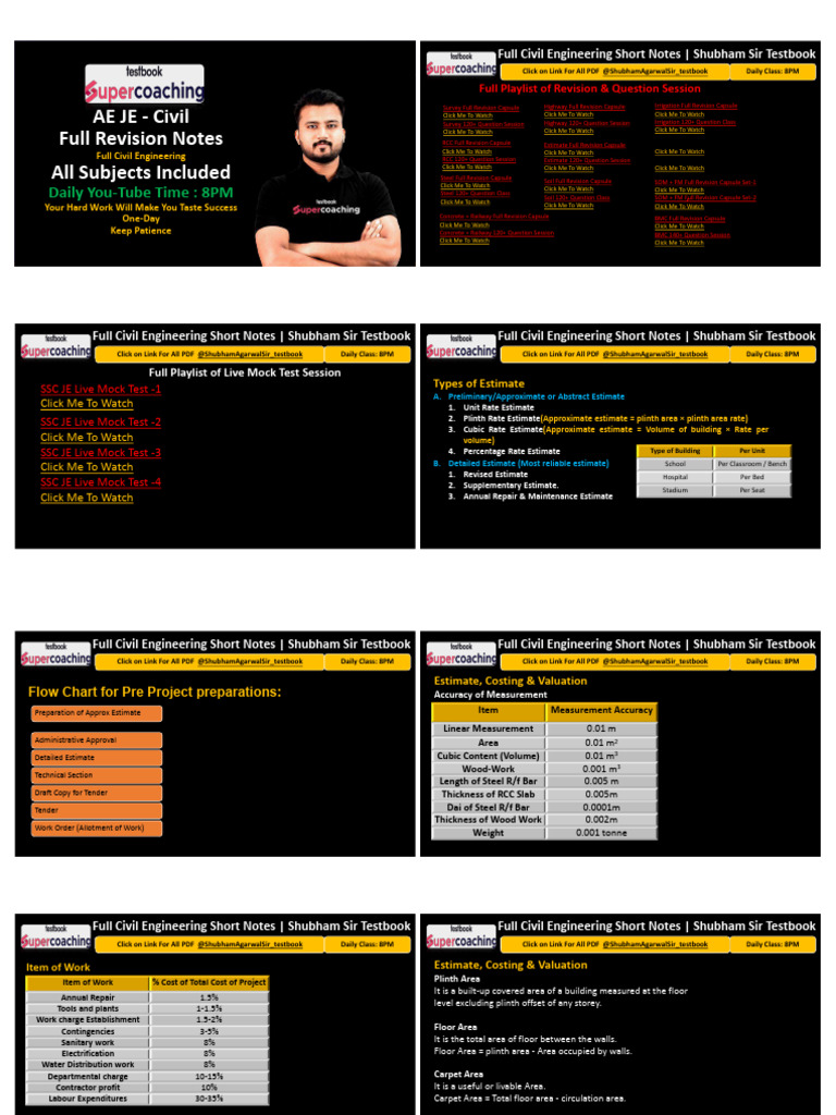 Full Civil Engineering Short Notes by Shubham Sir Testbook - Converted ...