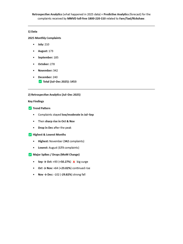 Dashboard Analytics | PDF