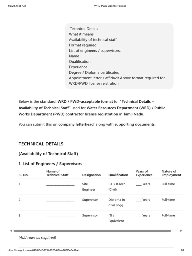 WRD PWD License Format | PDF | Notary Public | Diploma