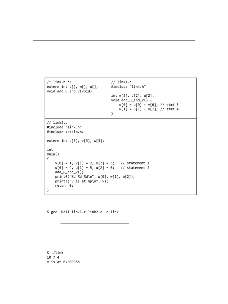 Sample Midterm Cs 3214 f 14 | PDF | Process (Computing) | Thread ...