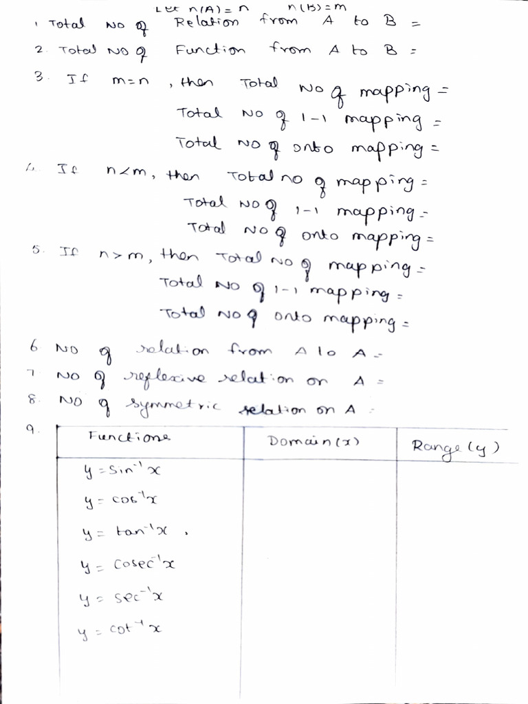 MATHS FORMULA CLASS 12 | PDF | Trigonometry | Angle