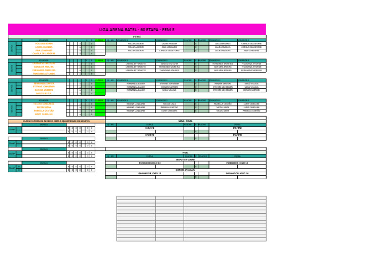 6ª Etapa Liga Arena.xlsx - Fem E- Etapa 2 | PDF