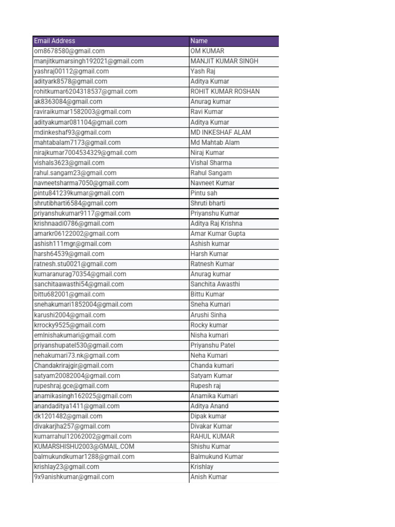 Interested Student List | PDF