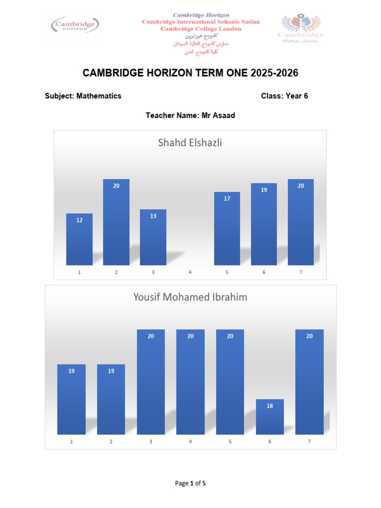 G6 Progression 2025-2026 | PDF