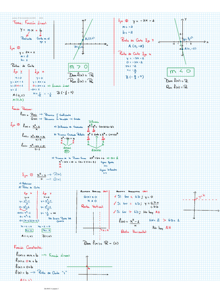 Clase Jueves Mate Segundos BGU a B | PDF