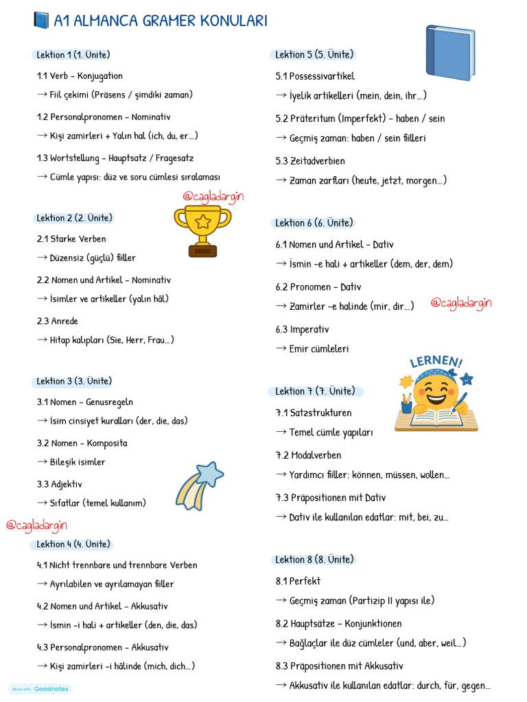 A1 Almanca Çalışma Programı | PDF