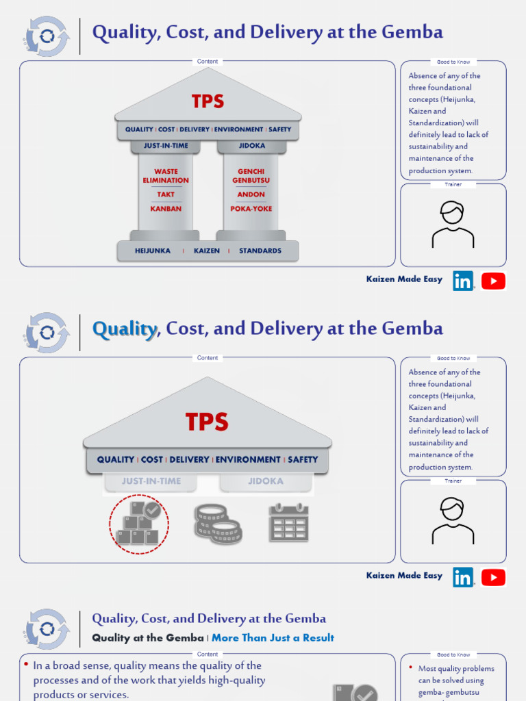 Tps | PDF | Lean Manufacturing | Systems Thinking