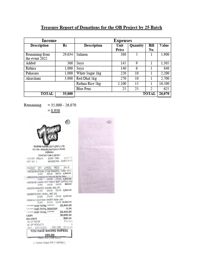 Treasure Report of Donations for the OB Project by 25 Batch | PDF