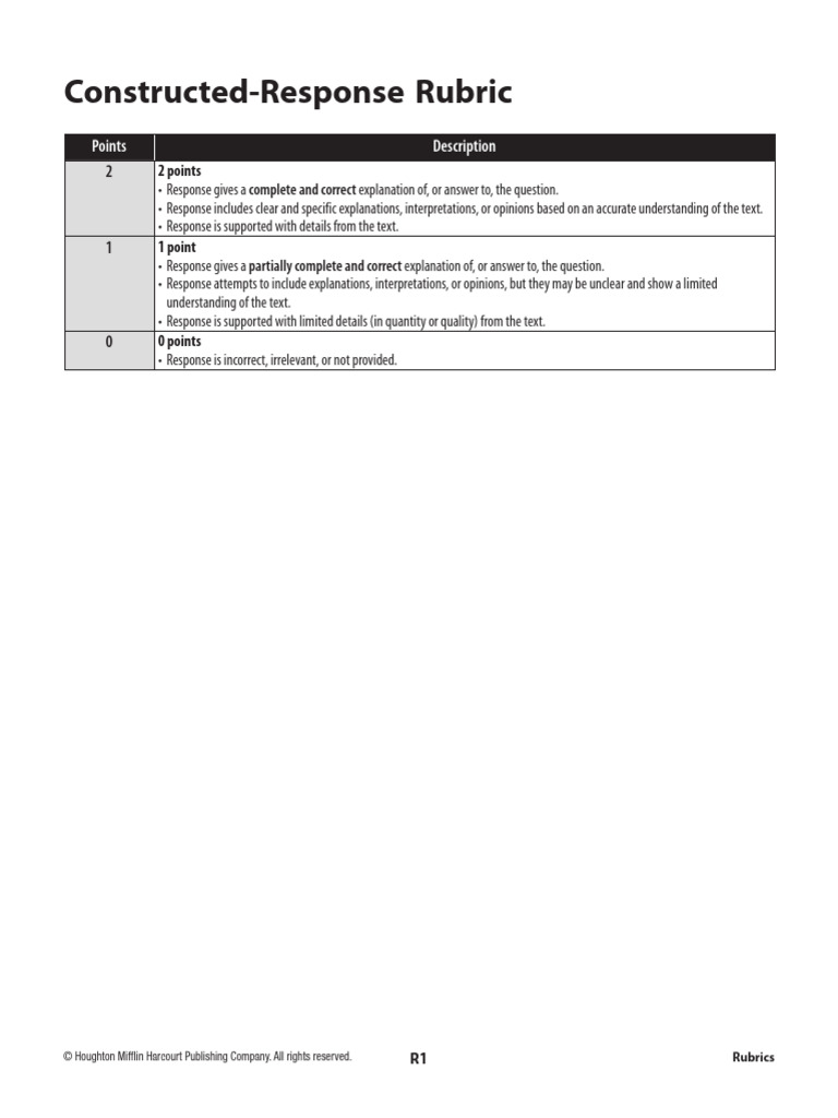 Constructed-Response Grading Rubric | PDF