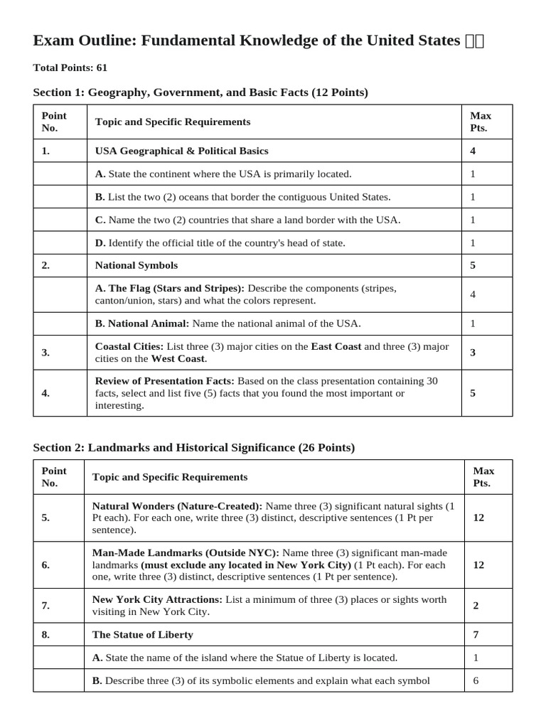 Exam Outline usa (2) | PDF | Chess Theory | Chess