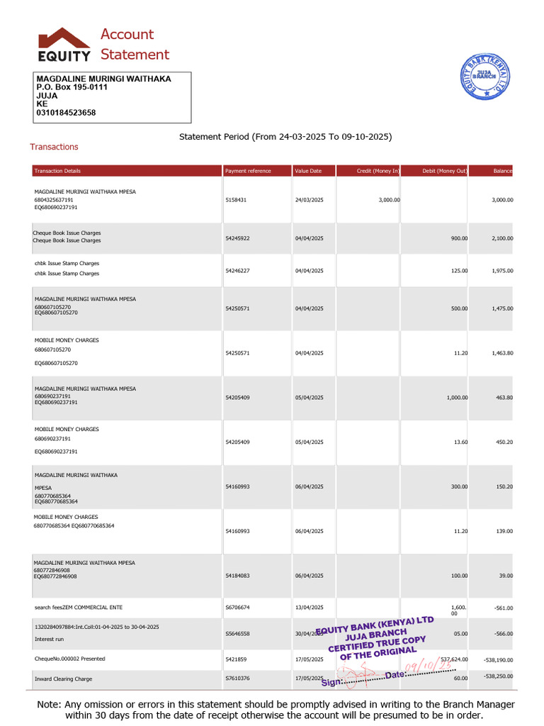 Stephen Njihia Kamau Bank Statement Equity | PDF | Payments | Debit Card