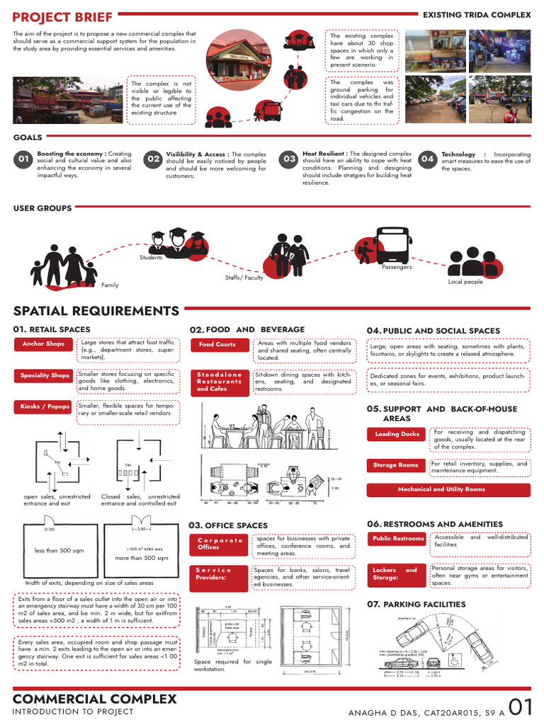 FINAL SHEETS A2 colour | PDF | Transport