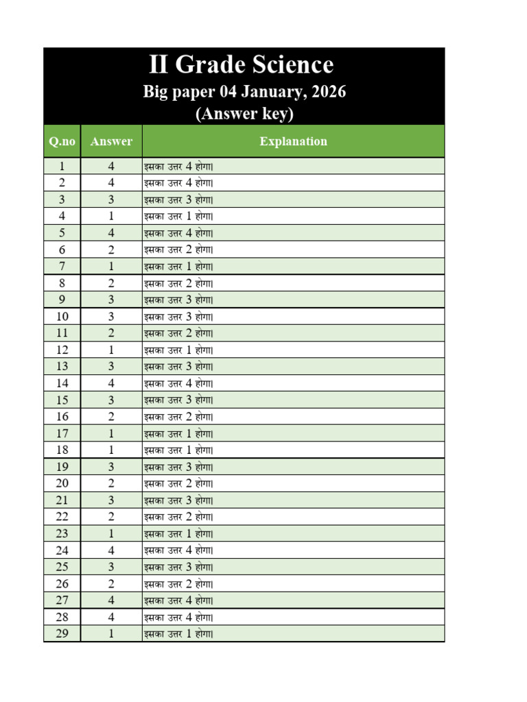 2nd Grade Science - Answer Key - EXCEL | PDF