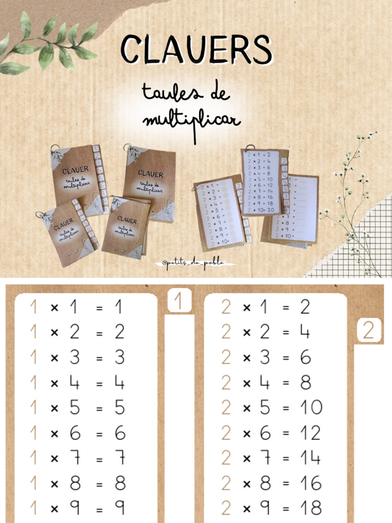CLAUER - Taules de Multiplicar - CAT 2 | PDF