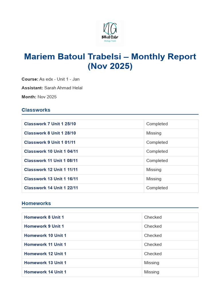 Nov 2025 Mariem Batoul Trabelsi Monthly Report | PDF