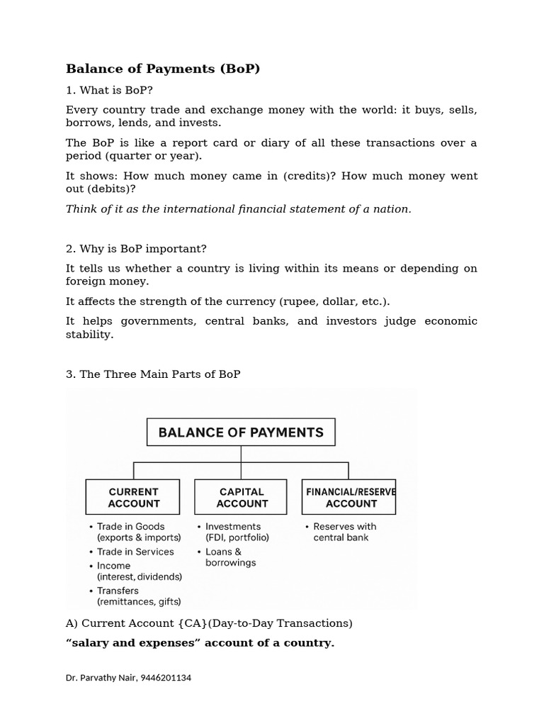 Understanding Balance of Payments (BoP) | PDF | Debits And Credits ...
