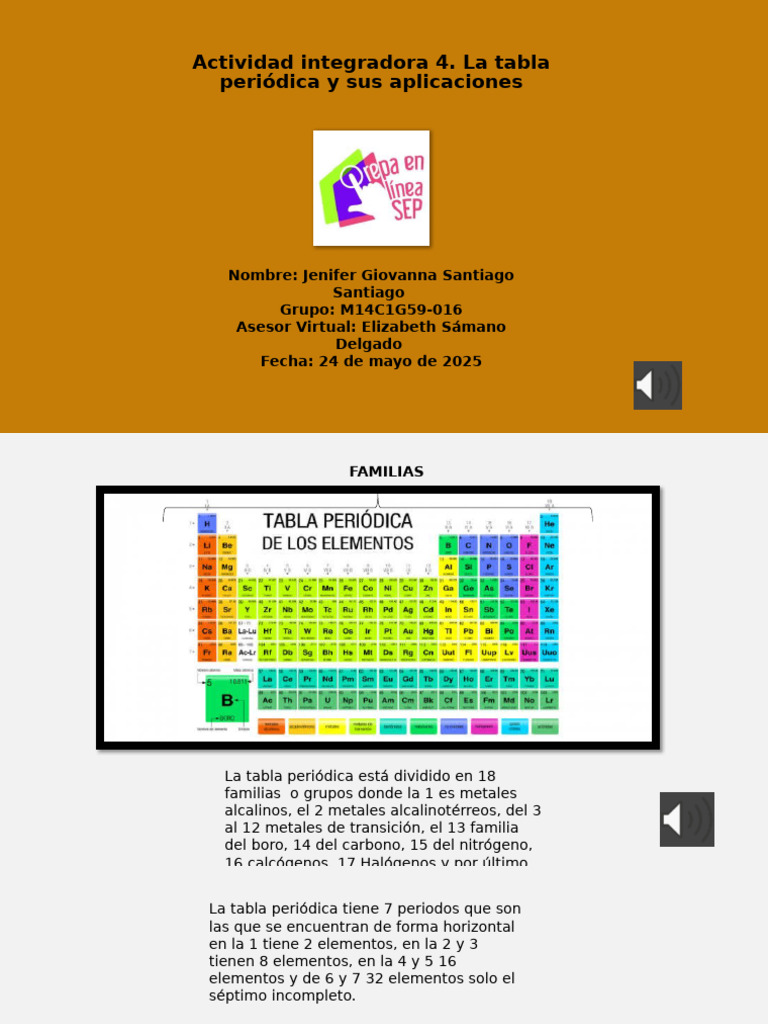 Actividad integradora 4 PDF tabla periódica | PDF | Compuesto inorgánico | Tabla periódica