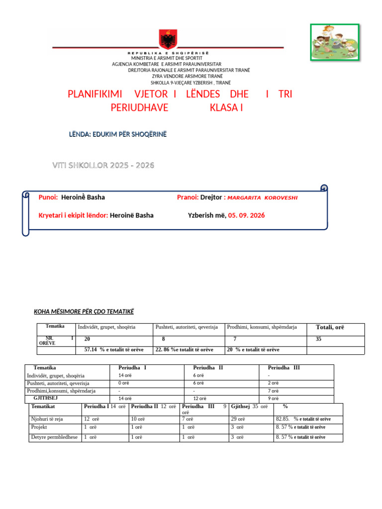 Plan Edukim Per Shoq Kl 1 (1) | PDF