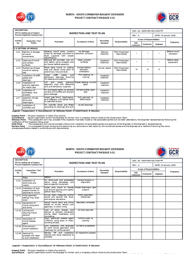 Inspection and Test Plan for Assembly and Setting Up of Viaduct Precast ...
