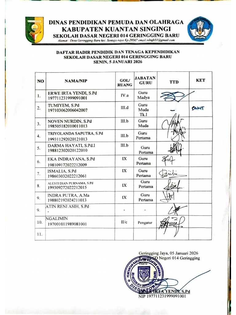 Daftar Hadir Tendik 5 Januari 2026 SDN 014 Geringging Baru | PDF