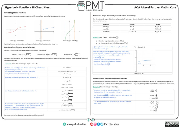Hyperbolic Functions III | PDF