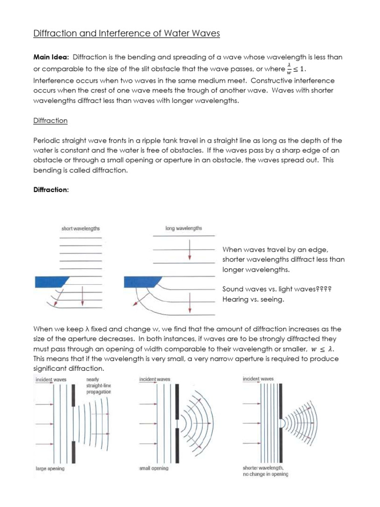 Note 9.3InComplete | PDF | Wavelength | Waves