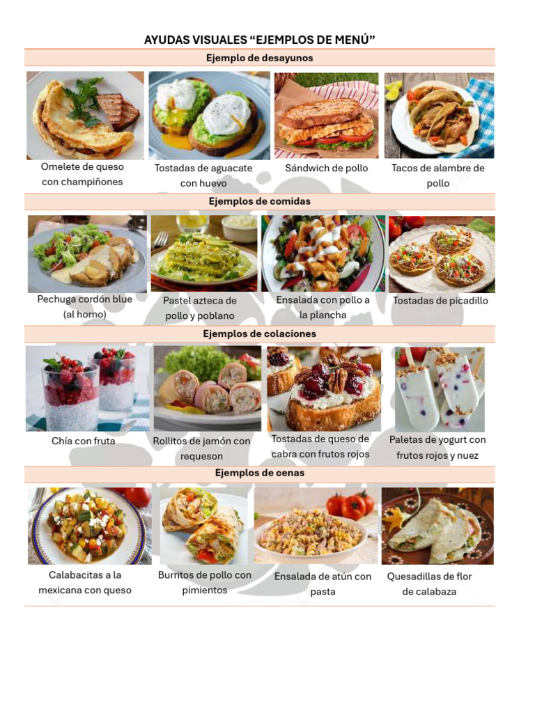 Ejemplos de Comidas | PDF