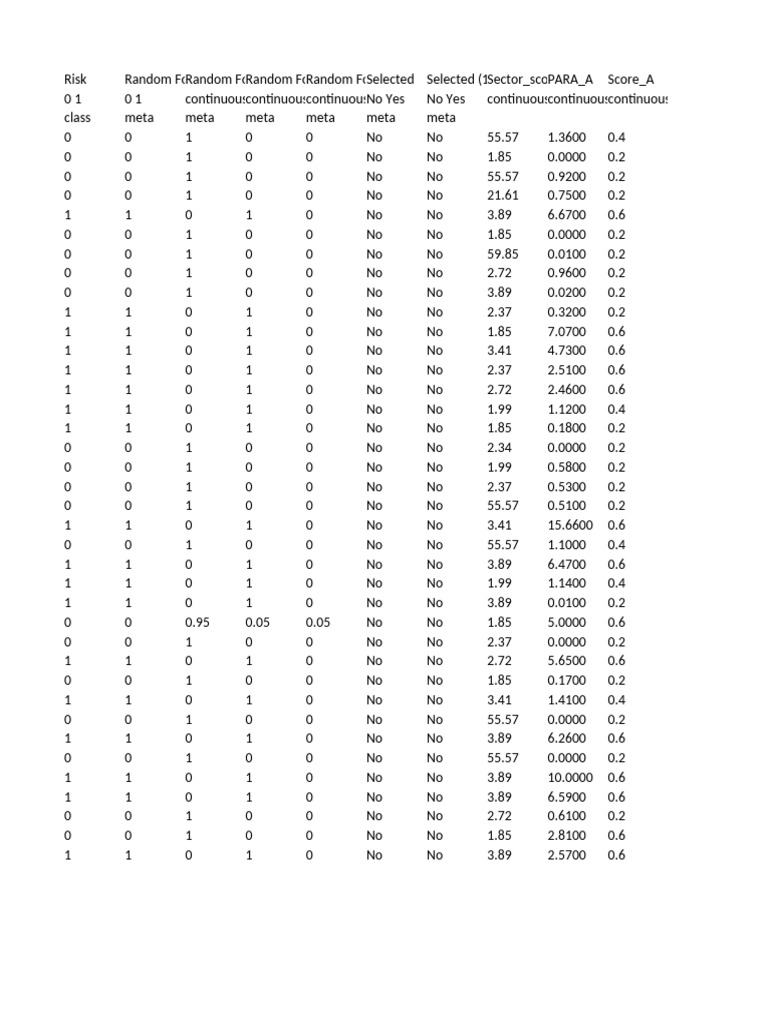label audit_data | PDF