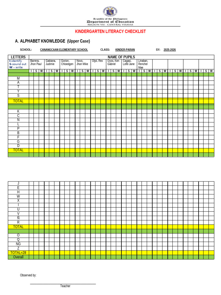 Kindergarten Literacy Checklist 2023 | PDF