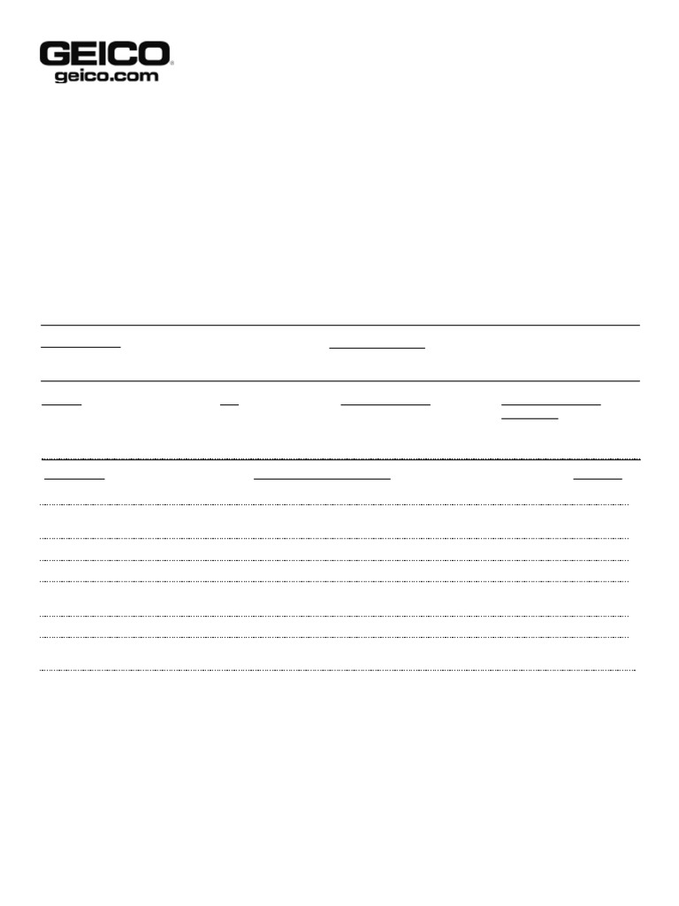 GEICO Insurance Policy Declarations Page | PDF | Insurance