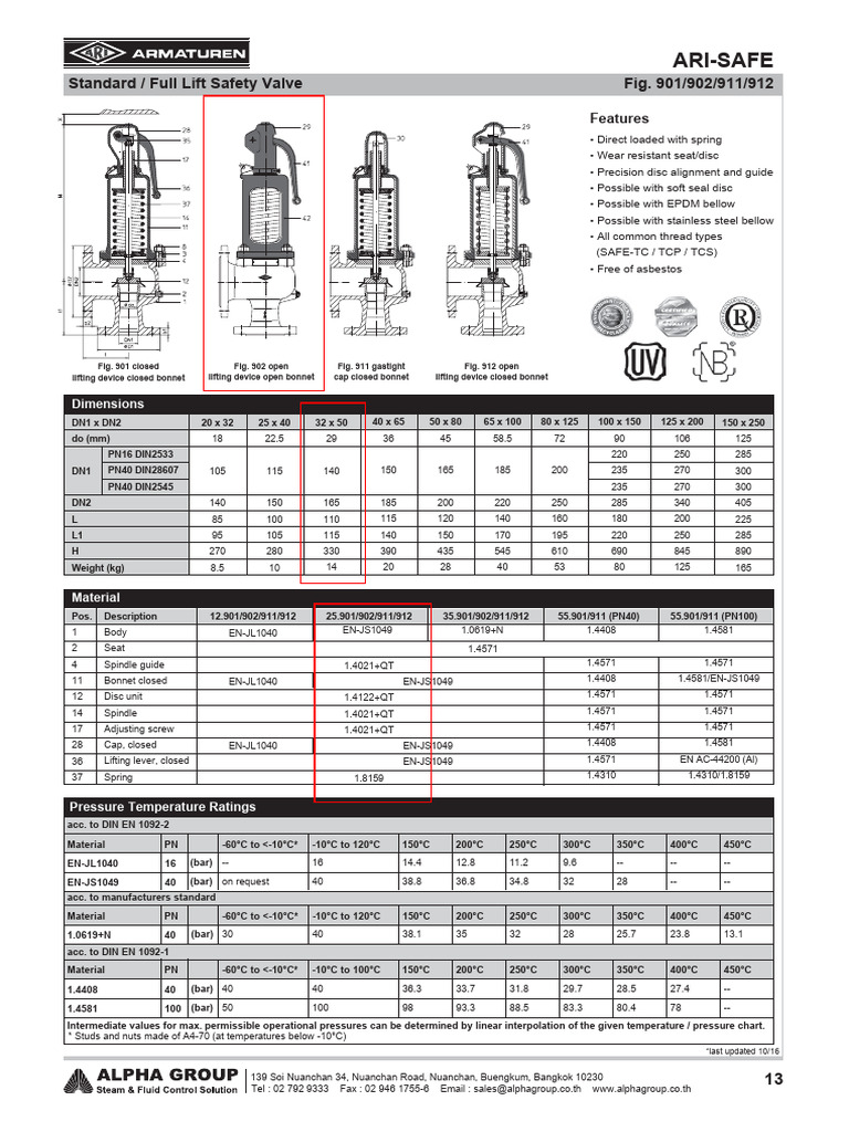 ARI-SAFE Full Lift Safety Valve Specs | PDF | Valve | Hydraulics