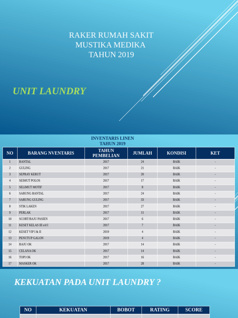 Raker Rumah Sakit (Laundry Dan Linen) | PDF