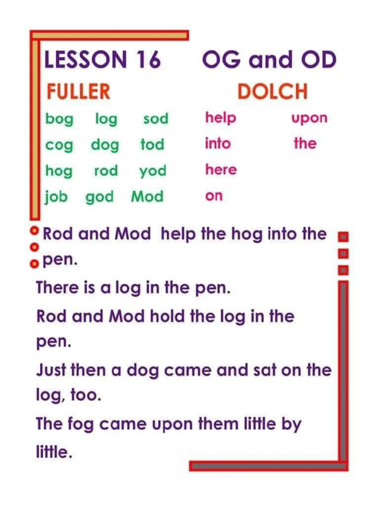 Fuller Method | PDF