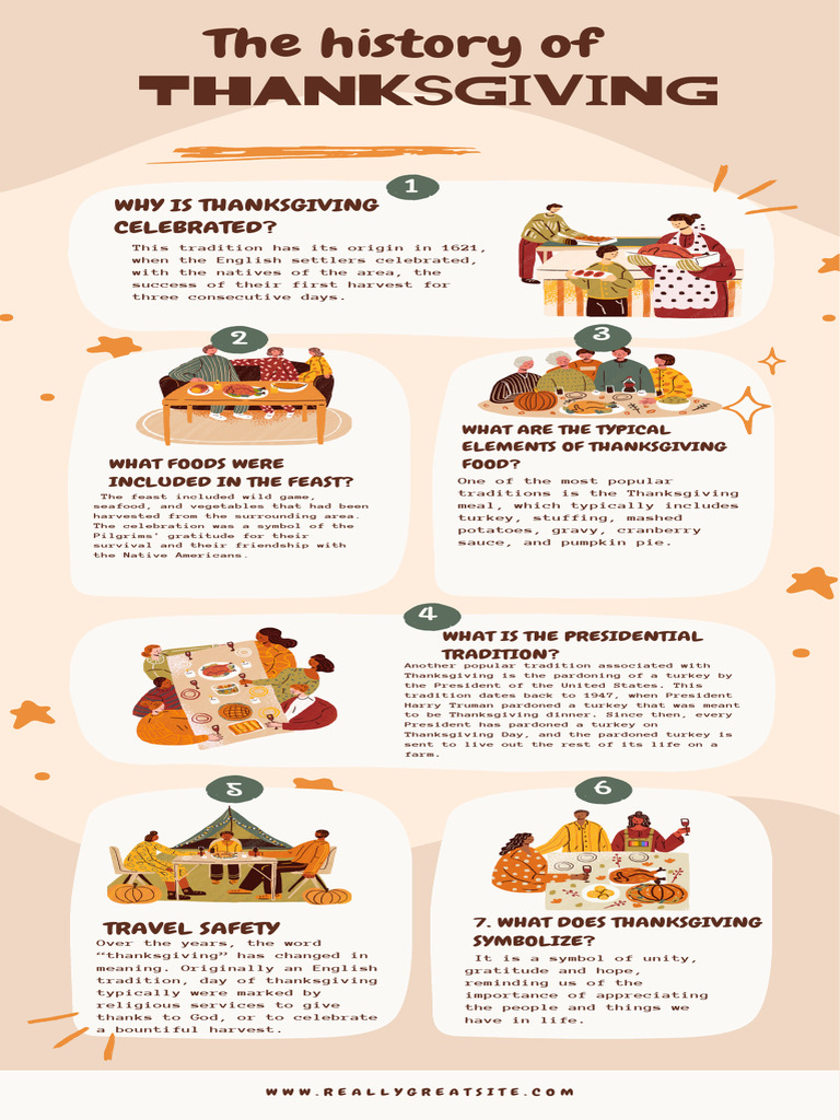 Beige Illustrated Thanksgiving Safety Tips Infographic.pdf | PDF ...