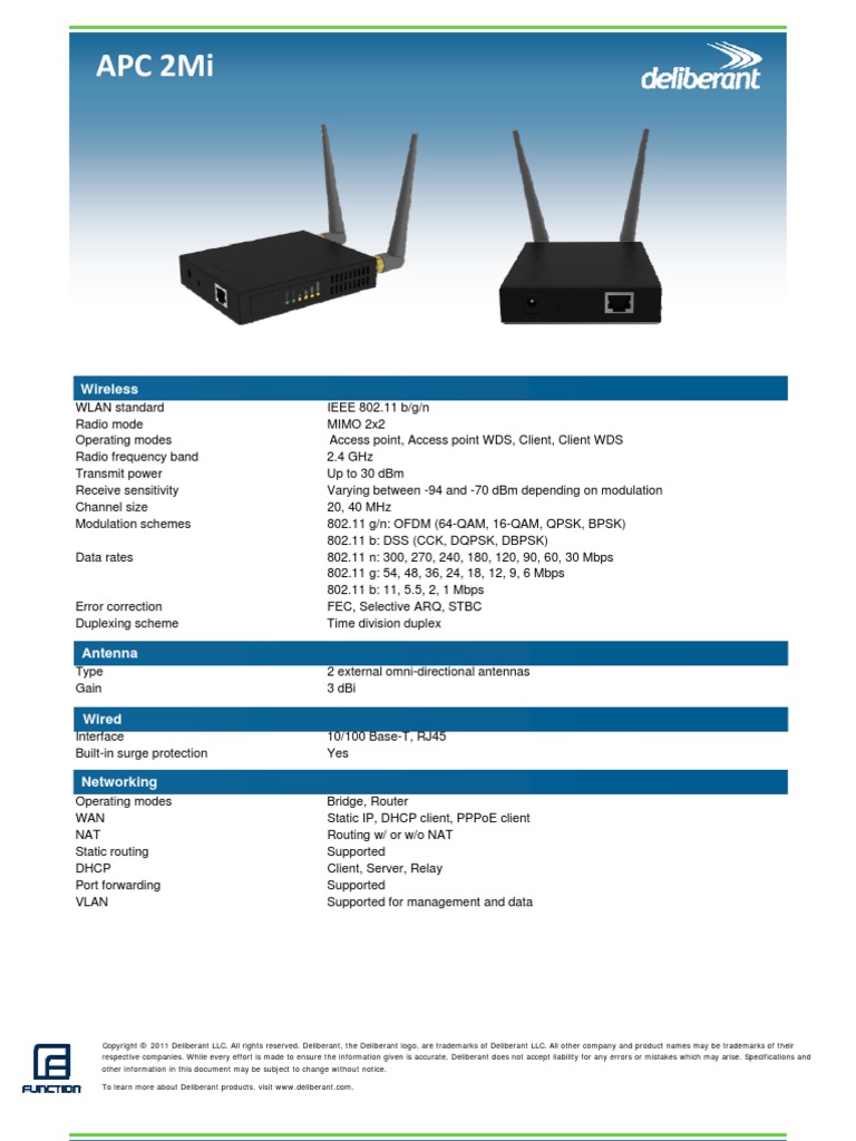 APC 2mi | PDF | Ieee 802.11 | Wireless Lan