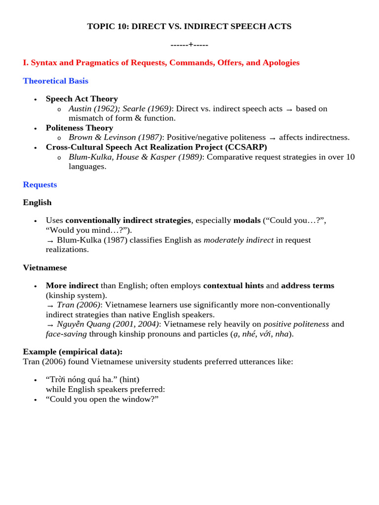 Direct vs. Indirect Speech Acts (NHÓM 4) | PDF