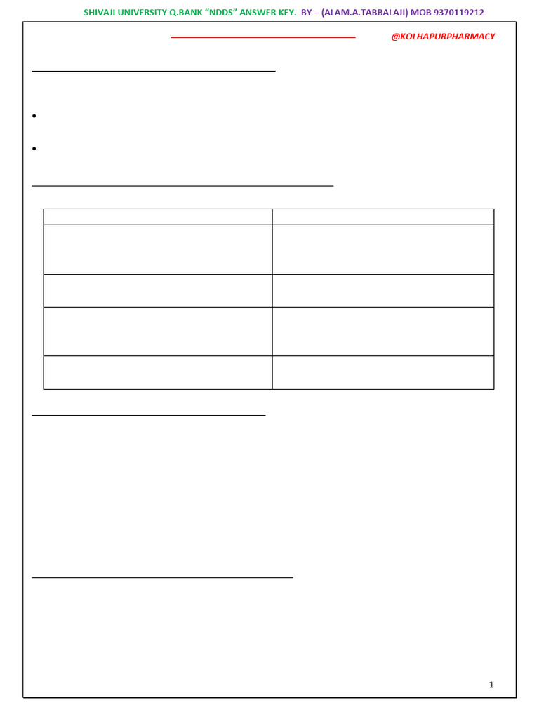 NDDS ALAM ANSWER KEY Q.BANK FINAL | PDF | Polymers | Nanoparticle